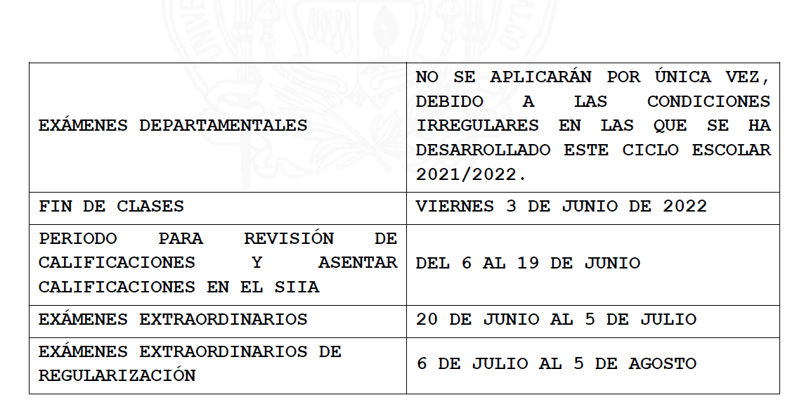 Facultad de Ingeniería Mecánica