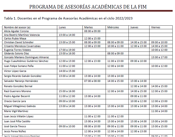 Facultad de Ingeniería Mecánica