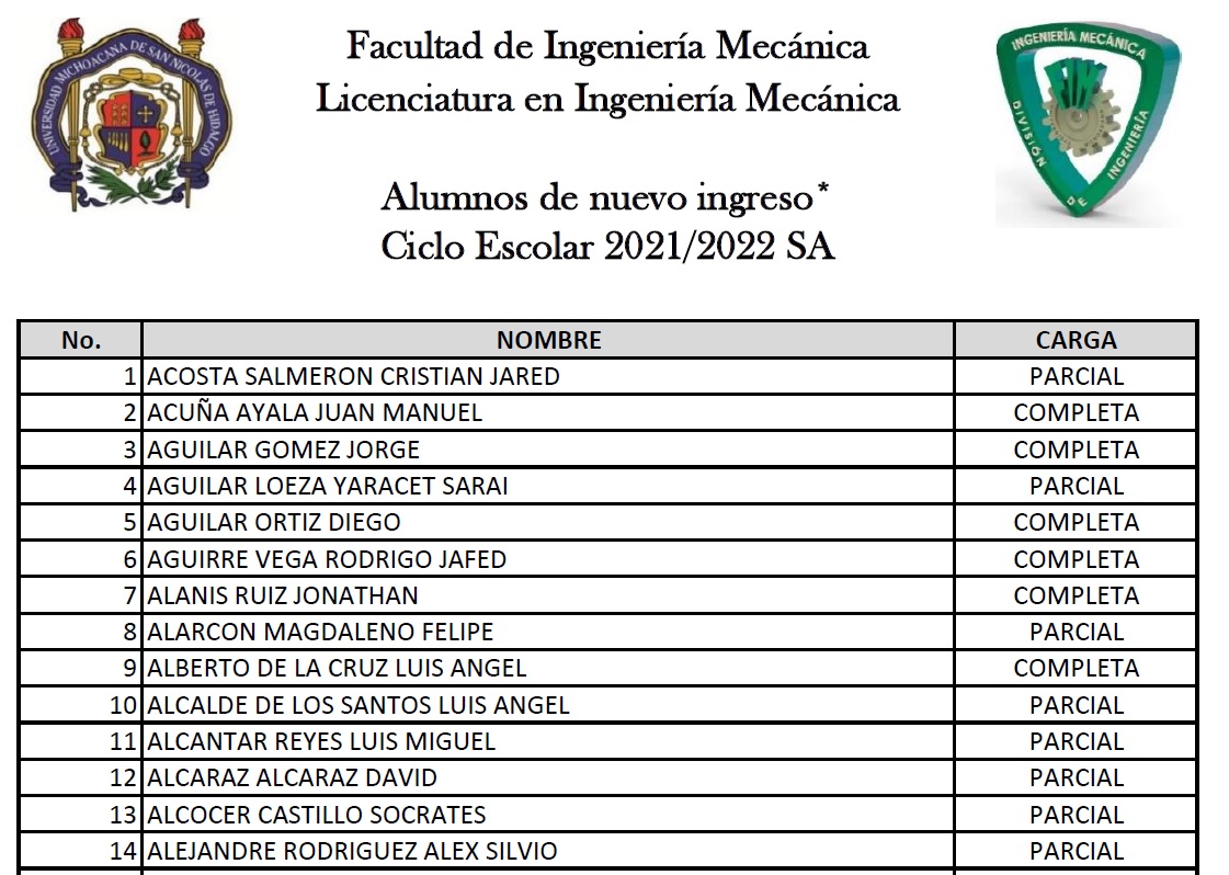 Facultad de Ingeniería Mecánica
