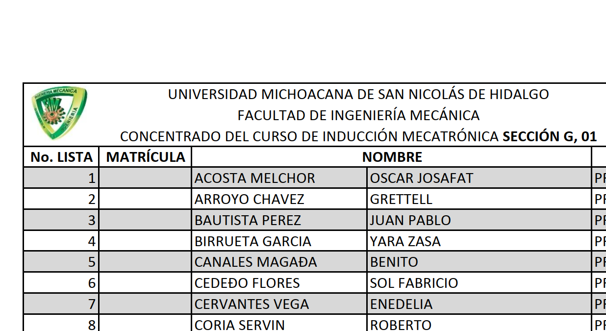 Facultad de Ingeniería Mecánica